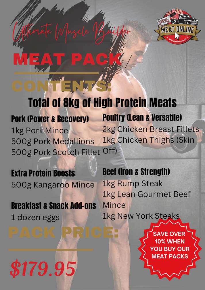 High-Protein Muscle Builder Meat Pack - Gain Muscle Fast! – MY MEAT ONLINE